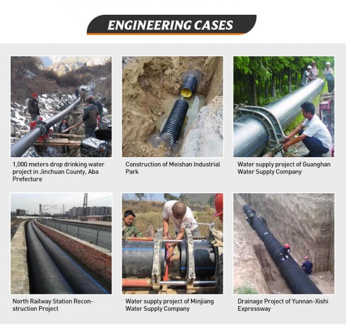 SN8 DN300 Rainwater HDPE Drainage Pipes 6M Length HDPE Sewer Pipe